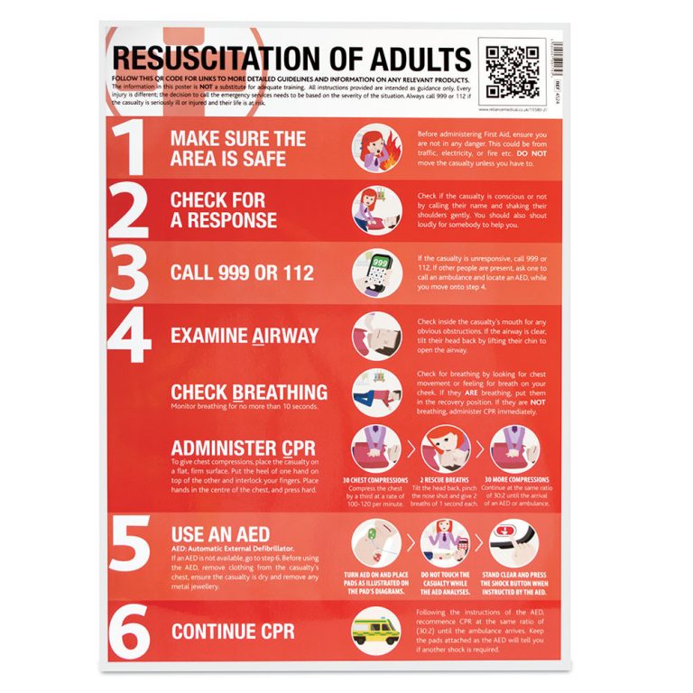 Laminated First Aid Guidance Poster – 420mm x 594mm – Resuscitation of ...