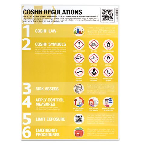 Laminated Guidance Poster – 420mm x 594mm – COSHH Symbols & Regulations ...